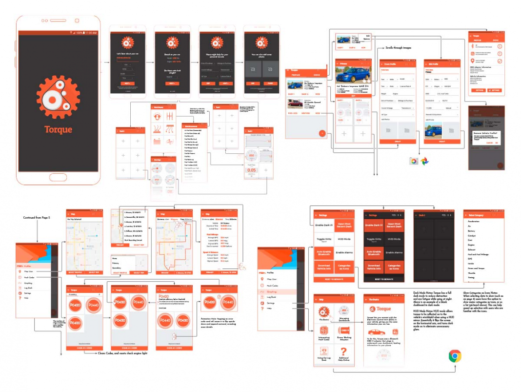 Cara melatih keterampilan UX/UI Design - Baraja Coding