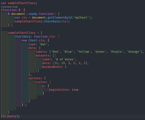 Pengertian Chart JS dan Penggunaannya – Baraja Coding